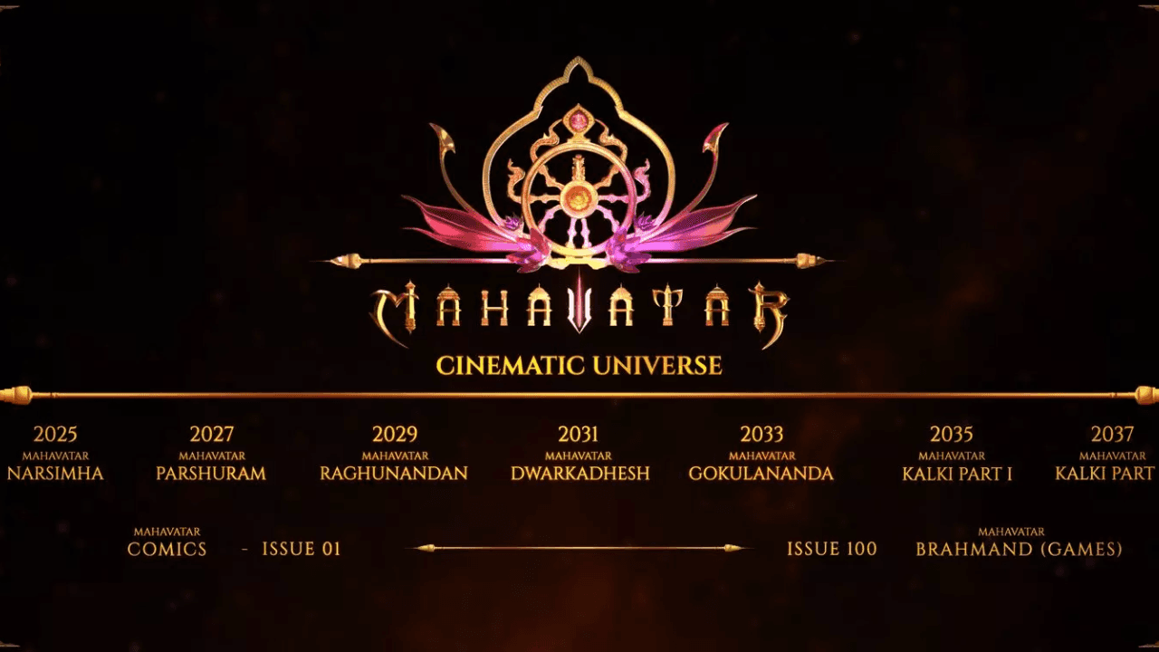 Hombale Films, Kleem Productions Unveil Decade-Long 'Mahavatar ...